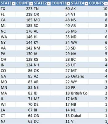 Aging in place design: what you need to know for marketing - KB resource