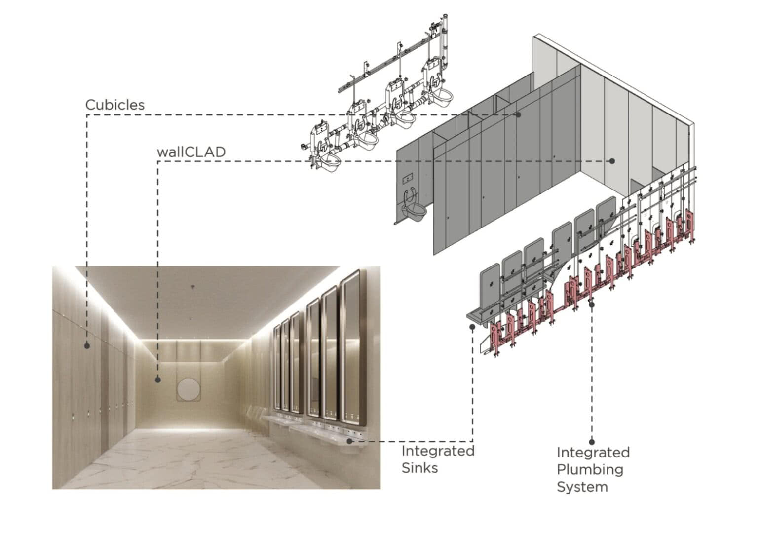 Welcome to the Modular Bathroom - KB resource